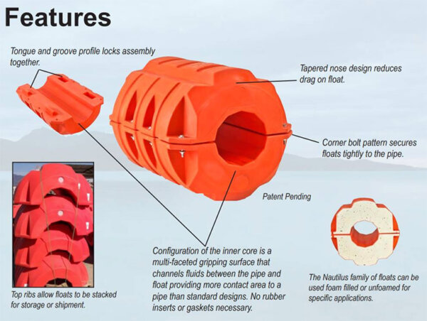 Pipe Float: Industrial Solutions & Manufacturing Guide
